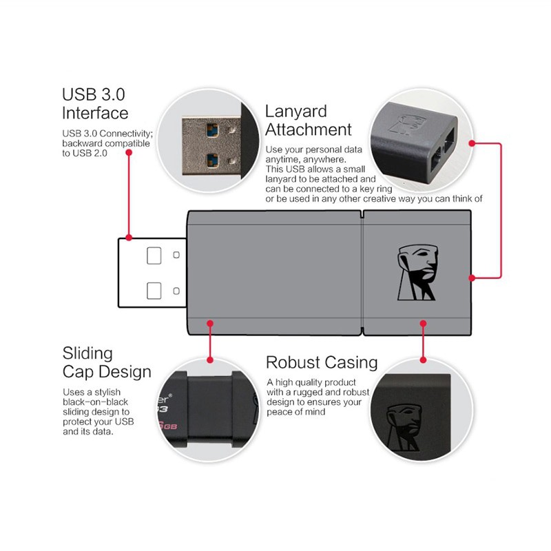 【𝟏𝟎𝟎% 𝐀𝐬𝐚𝐥 𝐓𝐮𝐥𝐞𝐧】𝗞𝗶𝗻𝗴𝘀𝘁𝗼𝗻® DataTraveler Pemacu USB Flash USB 3.1 ...