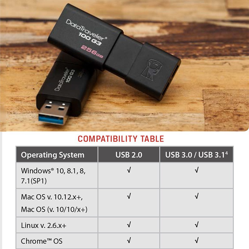 【𝟏𝟎𝟎% 𝐀𝐬𝐚𝐥 𝐓𝐮𝐥𝐞𝐧】𝗞𝗶𝗻𝗴𝘀𝘁𝗼𝗻® DataTraveler Pemacu USB Flash USB 3.1 ...