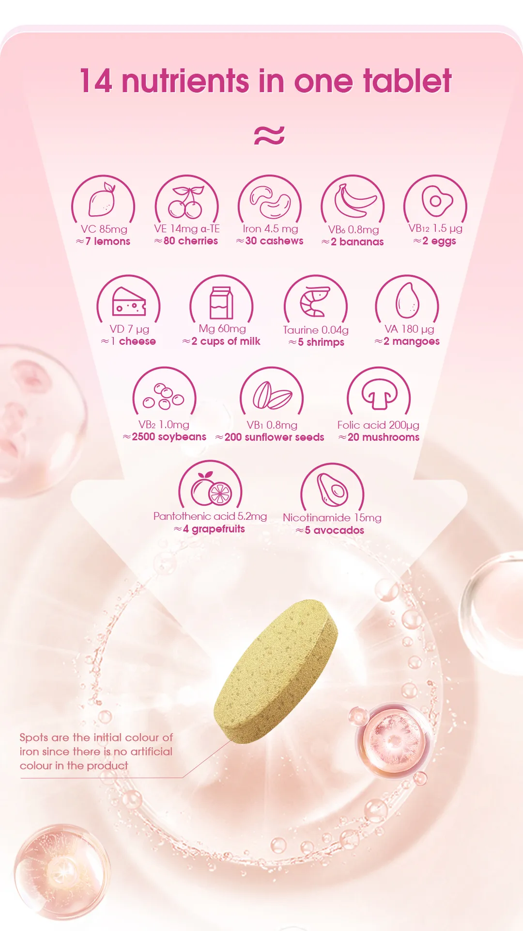 [1 bottle] Pentavite Women Multivitamin & Minerals (Pineapple) 30 ...