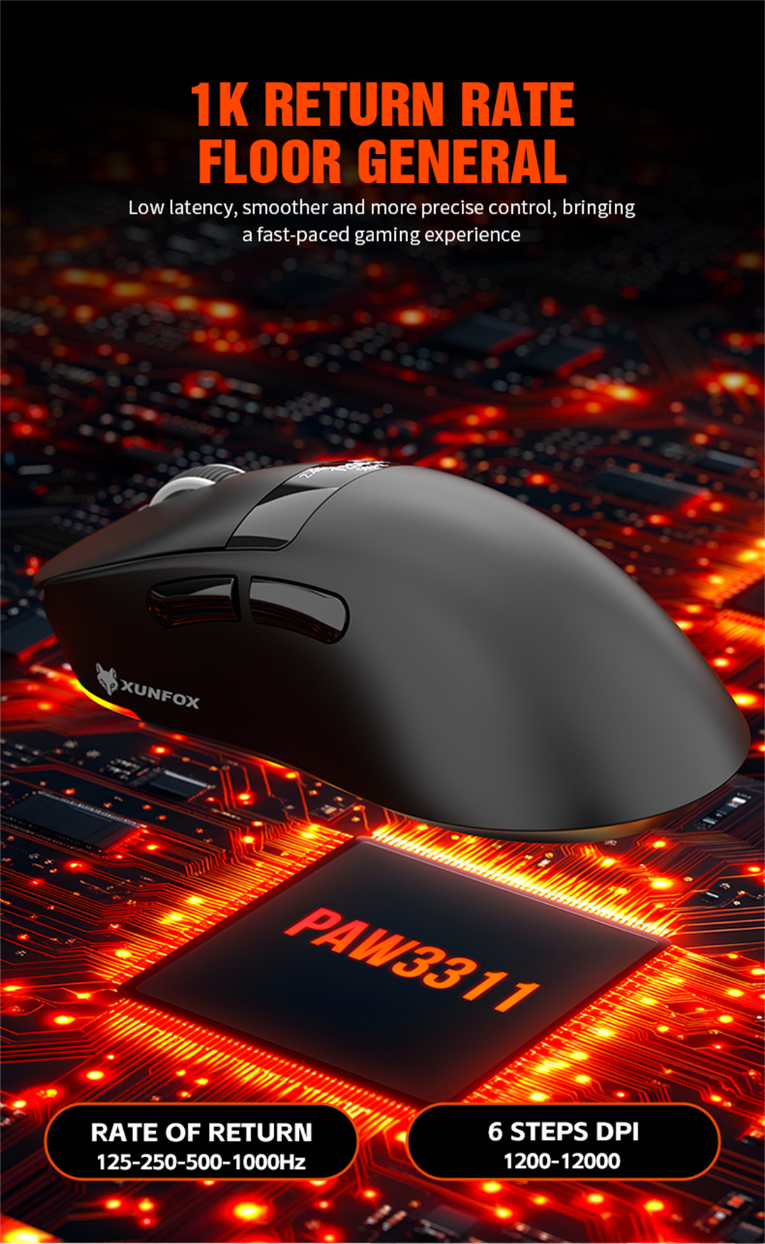 XUNFOX H9 Pro Triple-Mode Gaming Mouse: 2.4G/BT/Wired, 6 DPI Gears ...