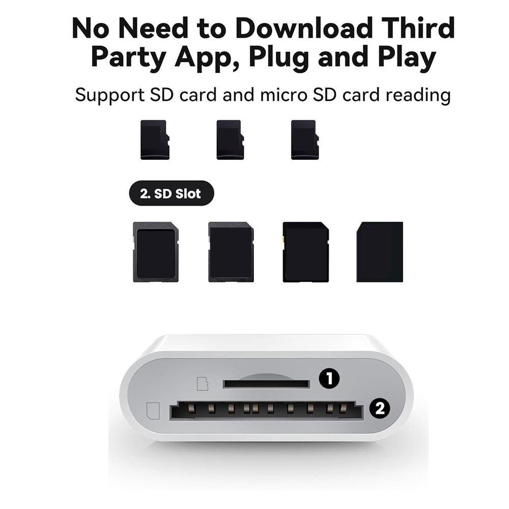 MicroSD TF USB Card Reader for iPhone Lightning and iPad MacBook Galaxy ...