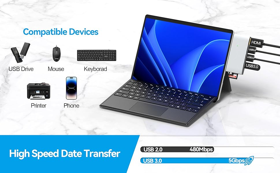 Surface Pro 5/6 Docking Station HDMI Adapter USB3.0 Surface Dock Hub 4K ...