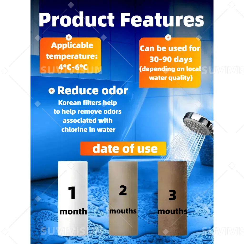 H201 Vitamin Fragrance element Shower Filter Shower Head Filter ...