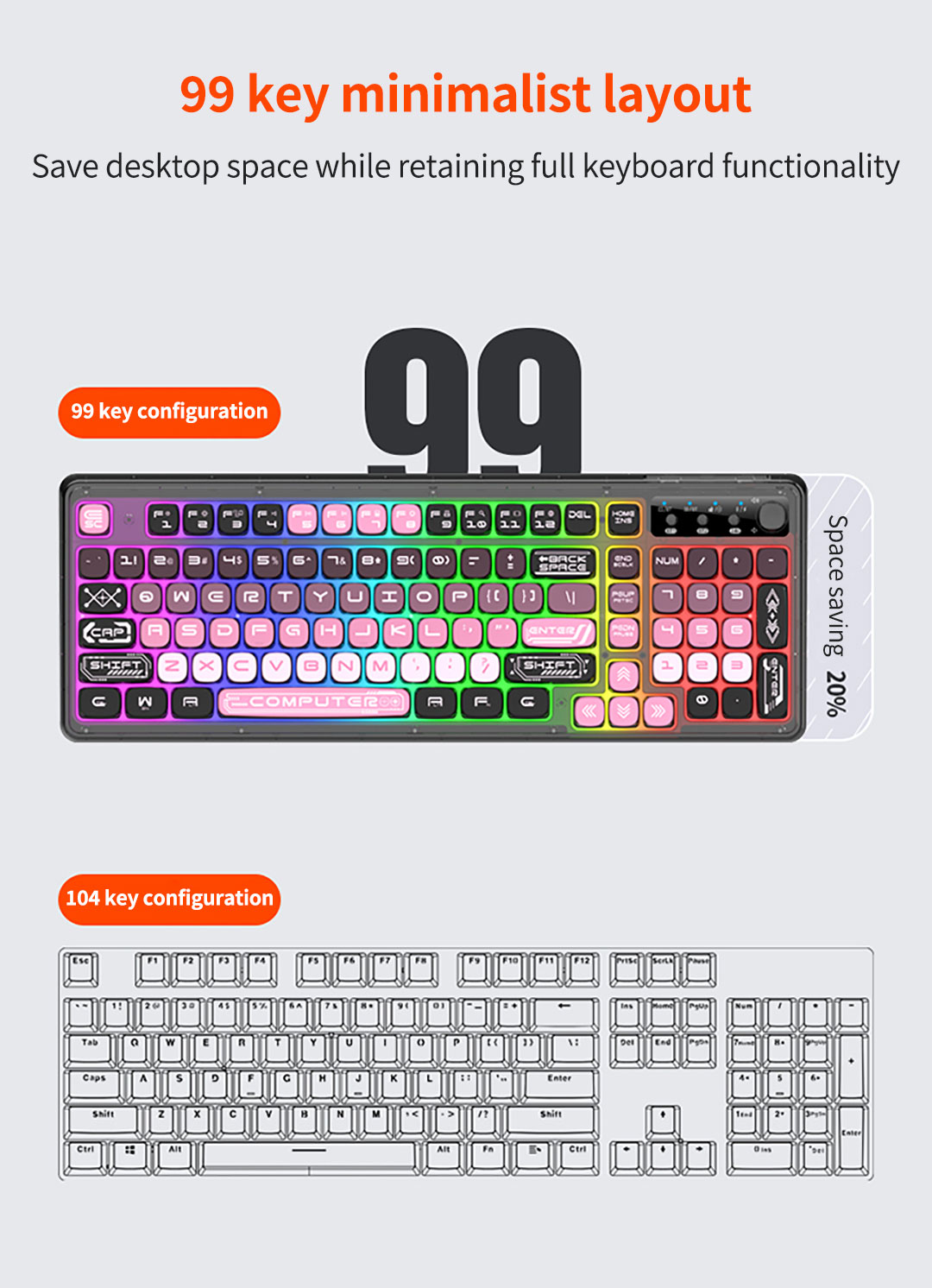 XUNFOX K98 Triple-Mode RGB Keyboard 2.4G+Bluetooth+Wired Connection 99 ...
