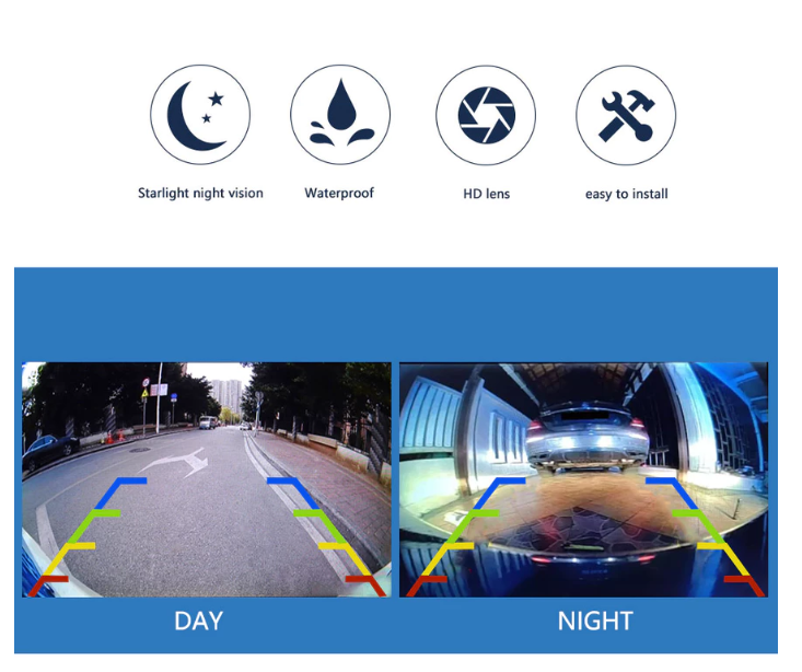 HD 1080P Starlight Night Vision CCD Fisheye Lens Car Reversing Rearview ...