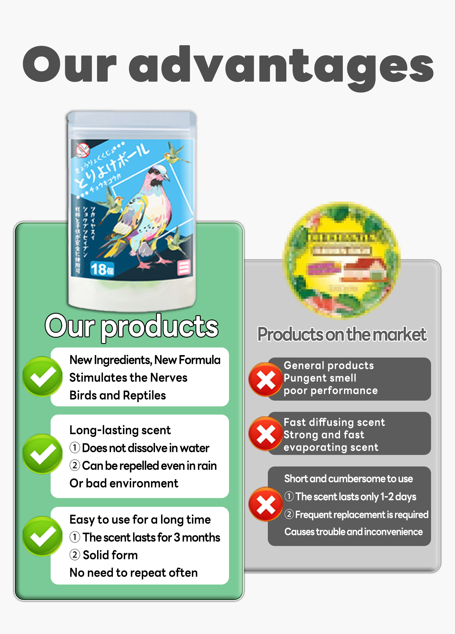 【Easily Drives Away Birds】ioo Bird repellent outdoor Penghalau burung ...