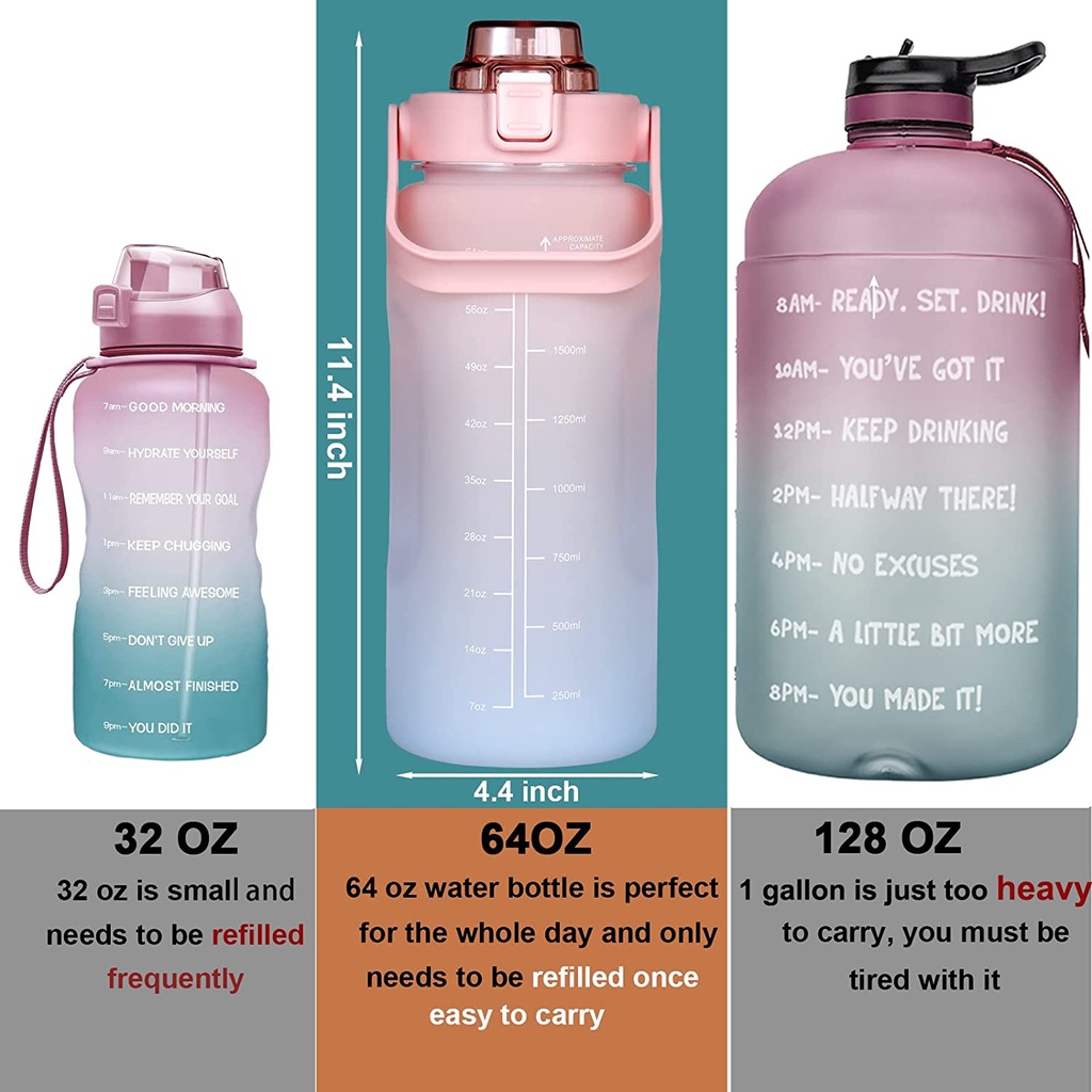 Gemful Large 2L Water Bottle with Time Marker Straw BPA-Free Sports Bottle. | Shopee Malaysia