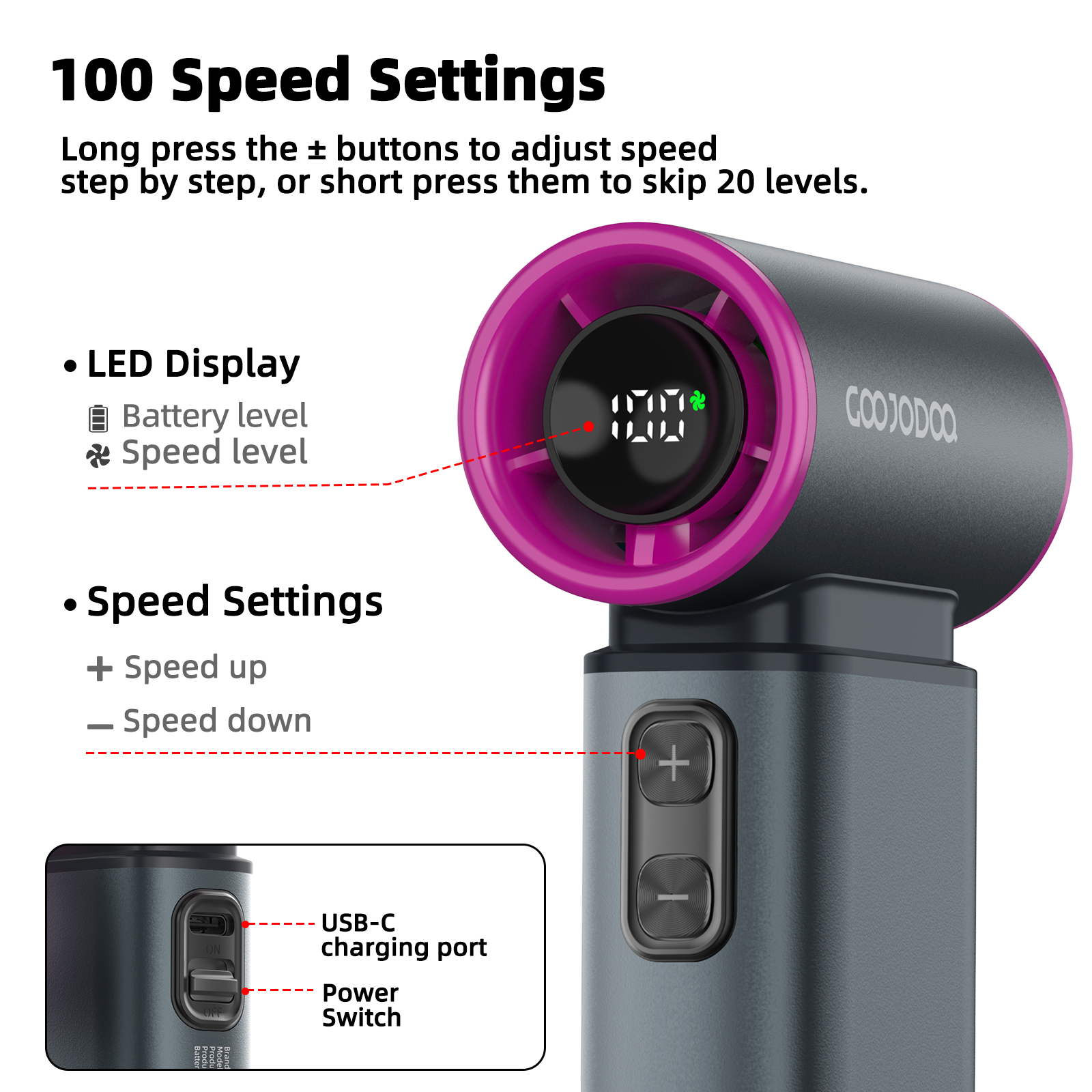 GOOJODOQ Mini Fan 6000mAh Rechargeable Turbo Electric Jet Handheld Air ...