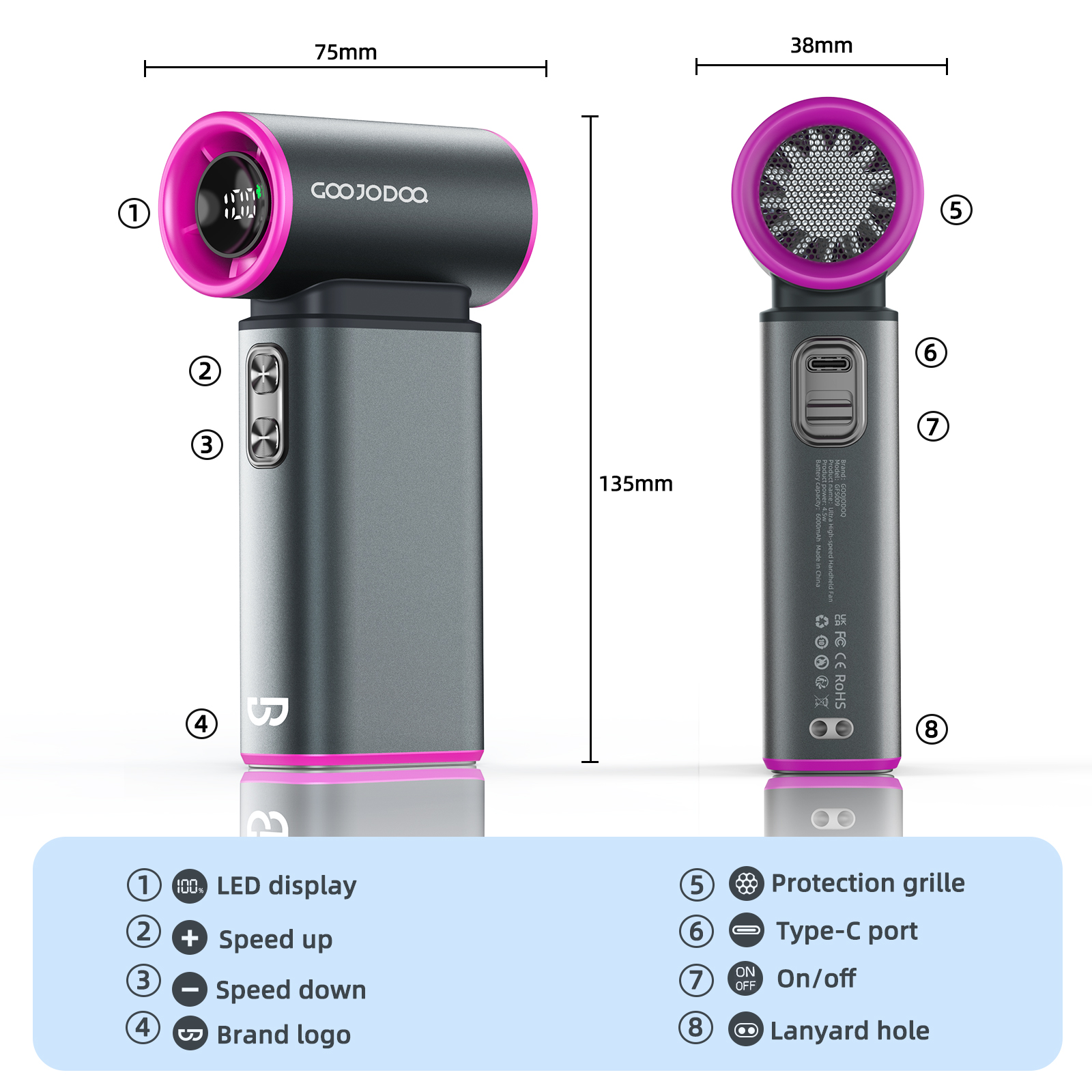 GOOJODOQ 4 in 1 Handheld Mini Fan 6000mAh Portable Mini Jet Fan Ultra ...