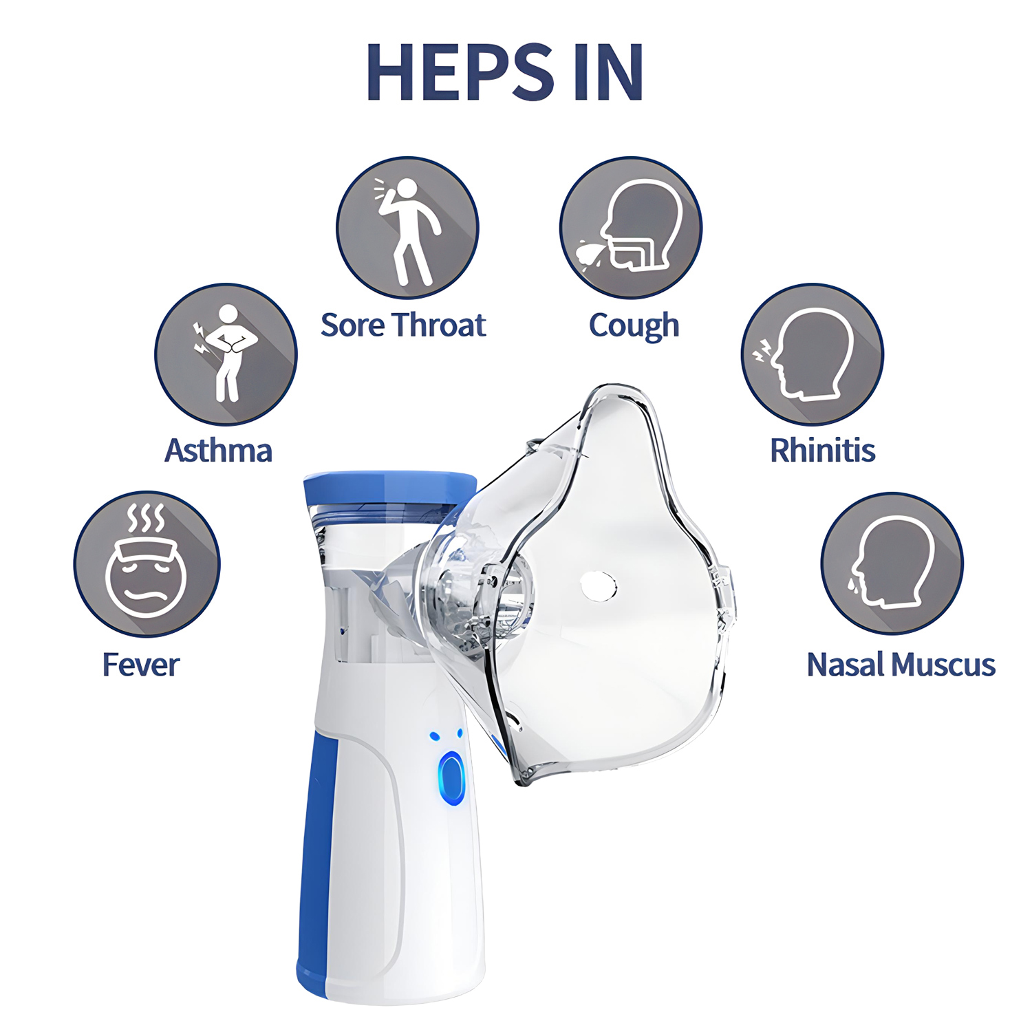 Portable Silent Mesh Nebulizer, Mini Inhaler for Asthma Relief ...