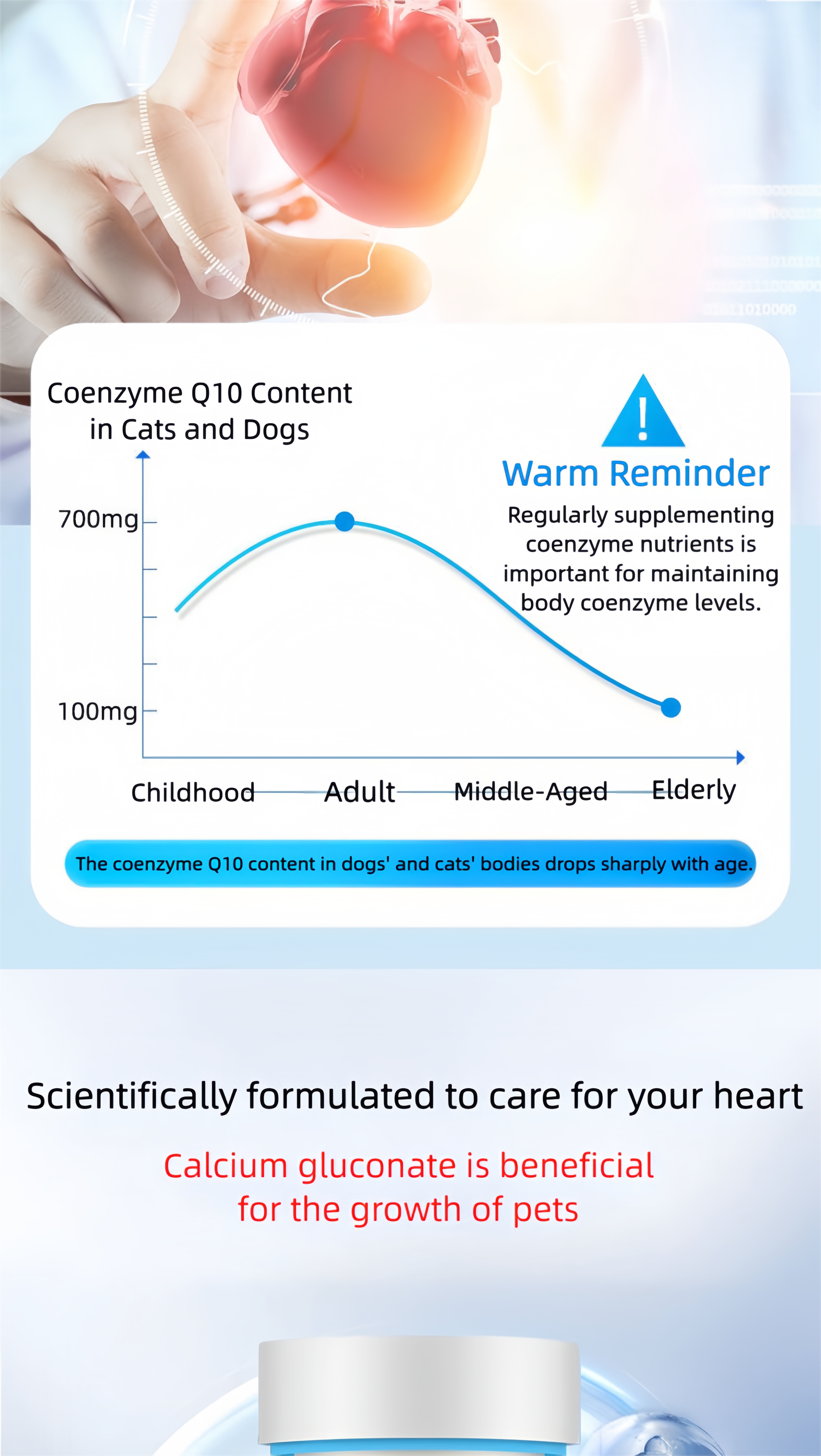[Duck of Lune] Pet Coenzyme Q10+Taurine (200 tablets) for Cats and Dogs ...
