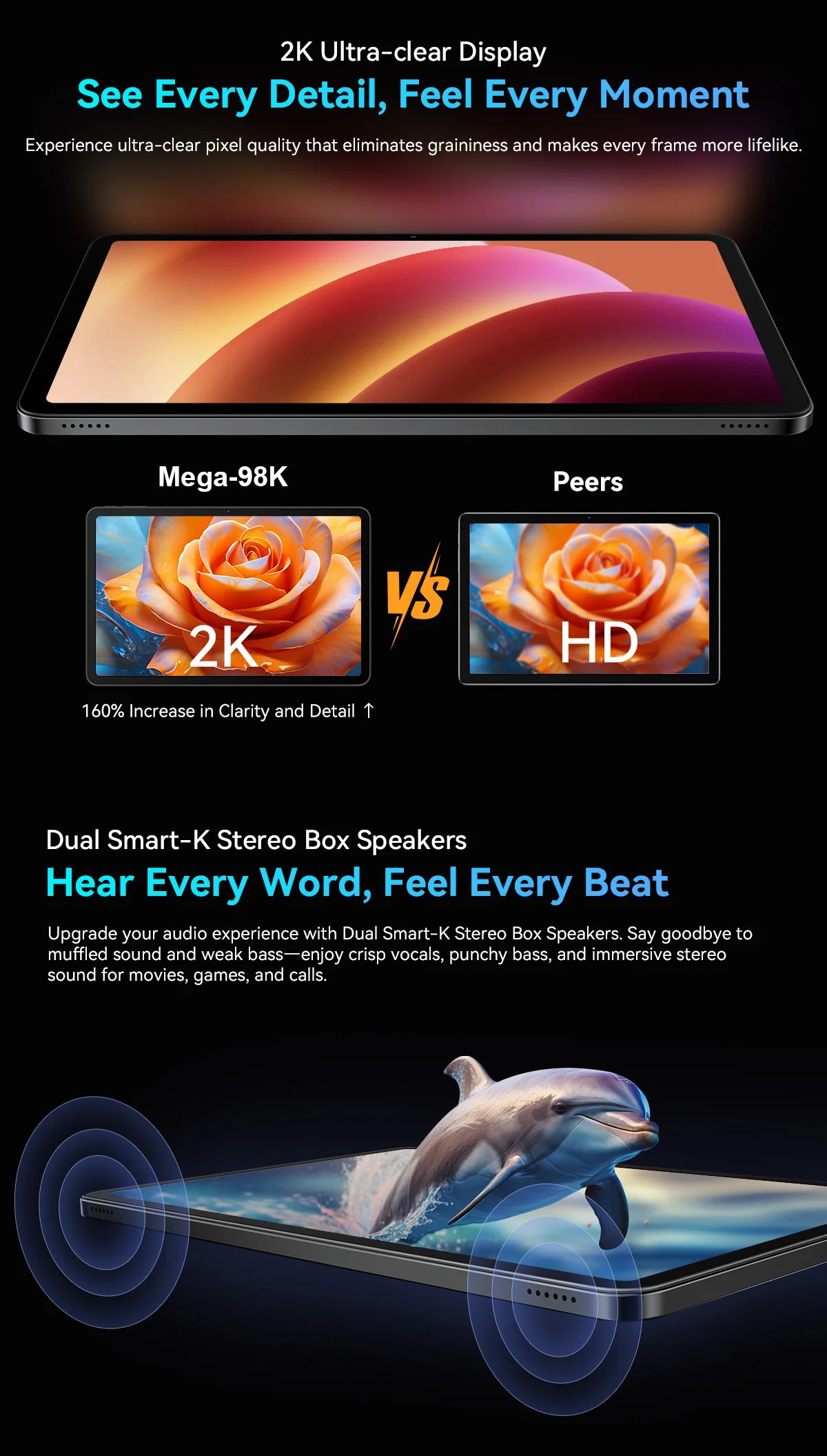 SUXI MEGA-98K Tablet 12inch 2K 20+128GB 8000mAh Android 15 5G wifi Quad ...