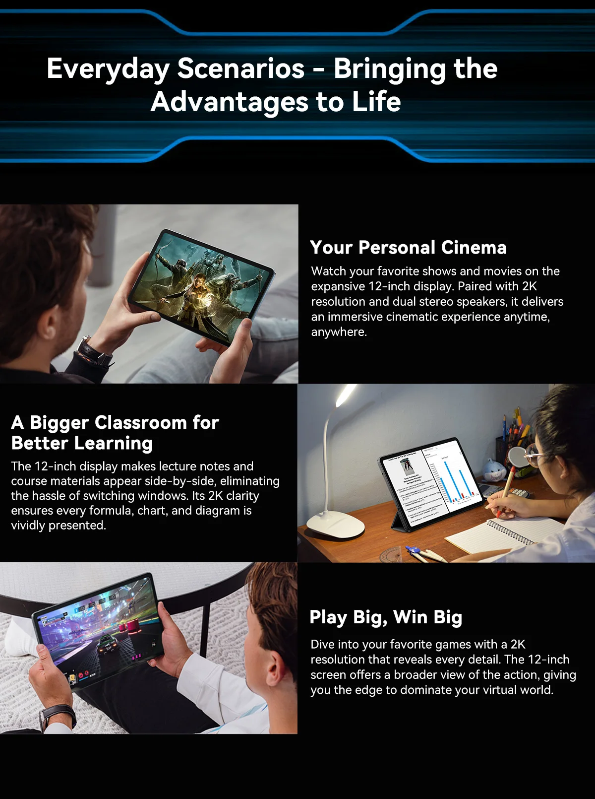 SUXI MEGA-98K Tablet 12inch 2K 20+128GB 8000mAh Android 15 5G wifi Quad ...