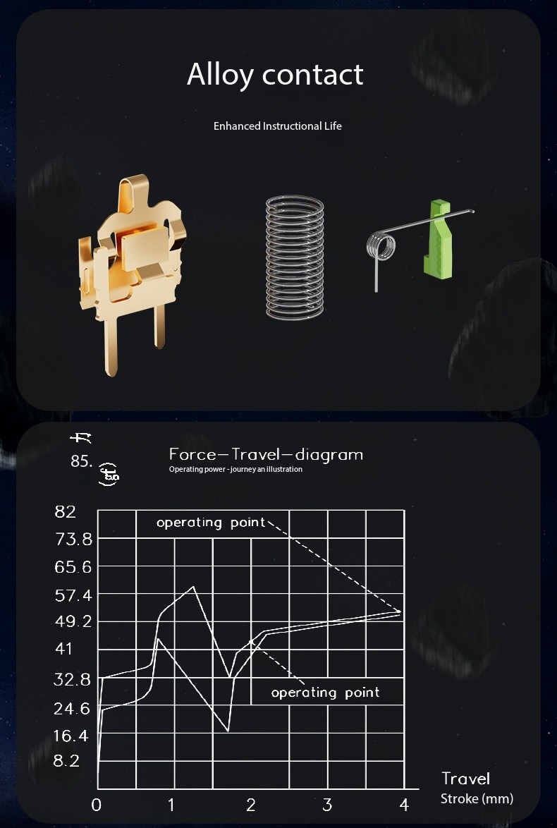 Yunzii meteorite segment switch, hot-swappable spring clip sound strong ...