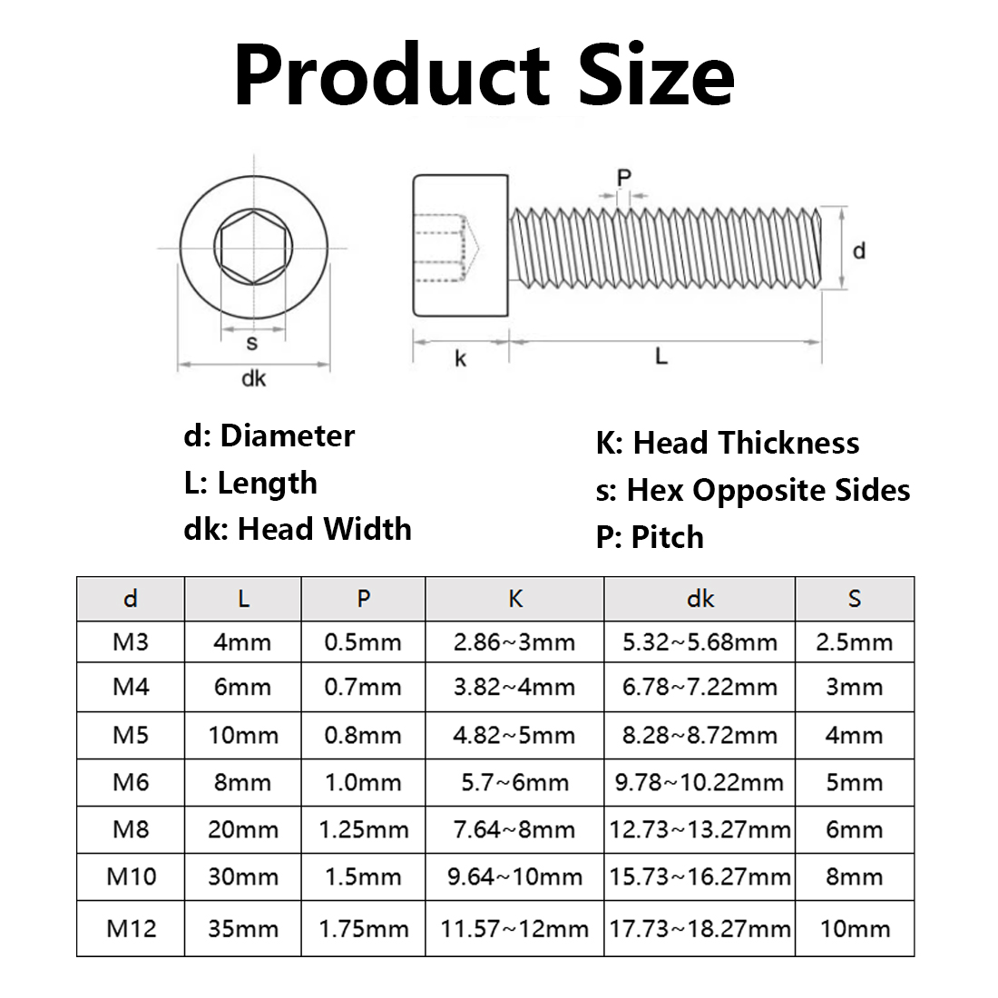 99% Copper Cap Head Screws M3 M4 M5 M6 M8 M10 M12 Hexagon Socket Allen Key Bolts | Shopee Malaysia