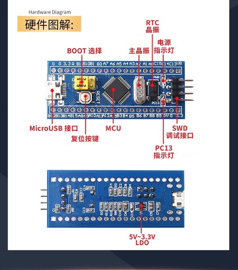 ST-LINK V2 STM8/STM32 Simulation Device STM32F103C8T6 Programmer ...
