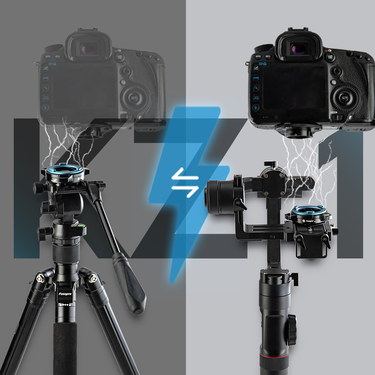 Fotopro KZ-1 I-SPEEDY KZ-1 Portable Locker - Ultra-Light Modular Gear ...