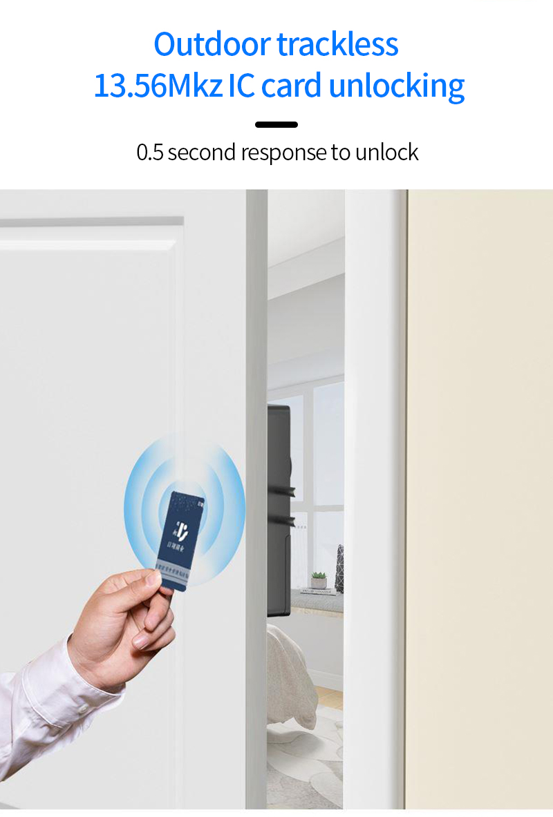 TTLOCK Smart Lock APP Keyless Keypad Kits with Remote Control Unlock ...