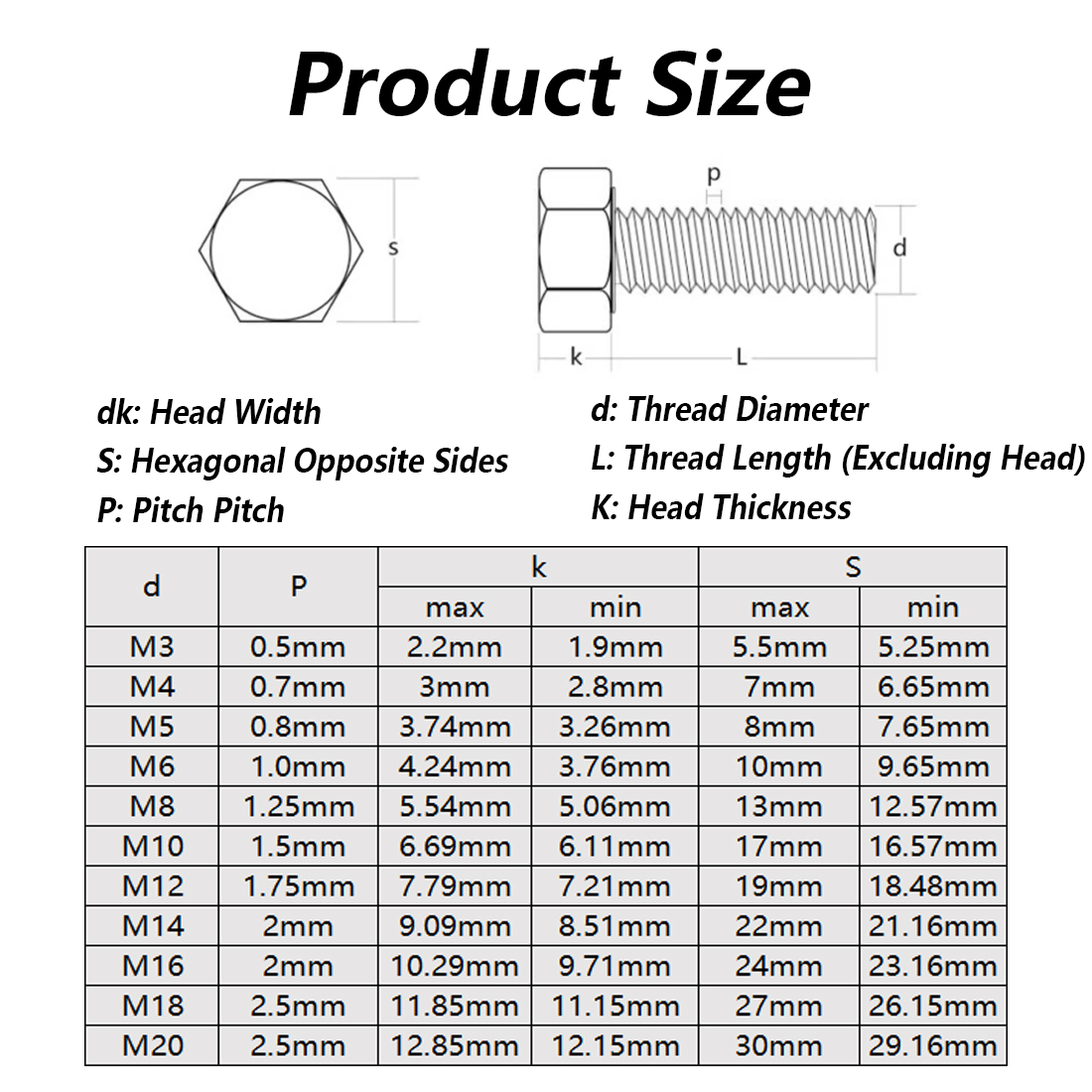 M3 M4 M5 M6 M8 M10 M12 M14 M16 Copper Hexagon Set Screws With Bolt+Nut ...