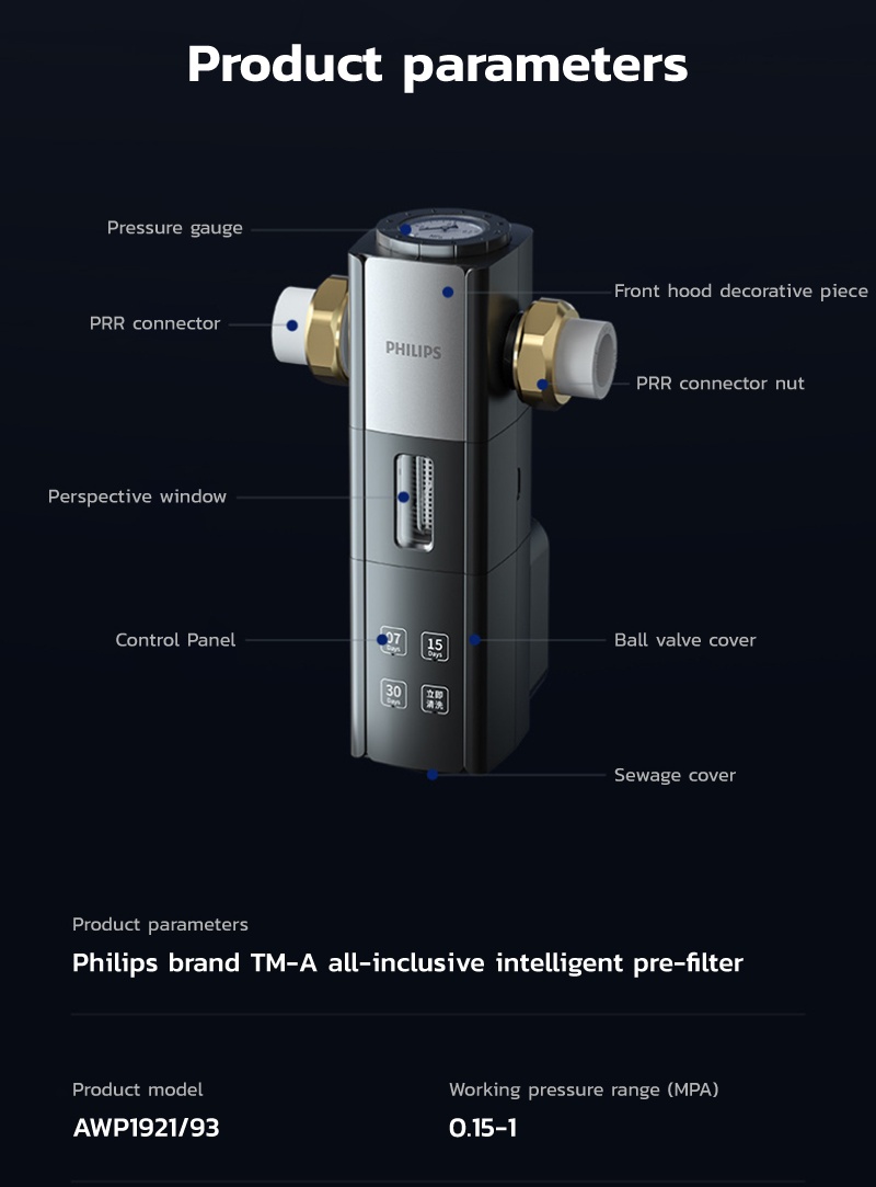 Philips Whole House Tap Water Universal Back Rinse Pre-Filter Household ...