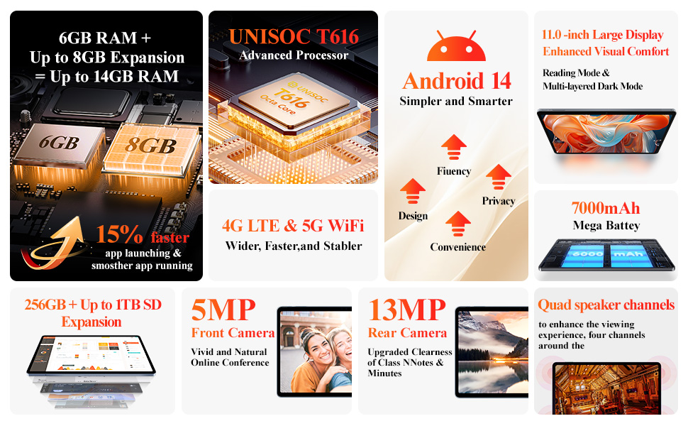 SUXI A9 XPro 14GB+256GB Official Android 14.0 Tablet 11-inch IPS Screen ...