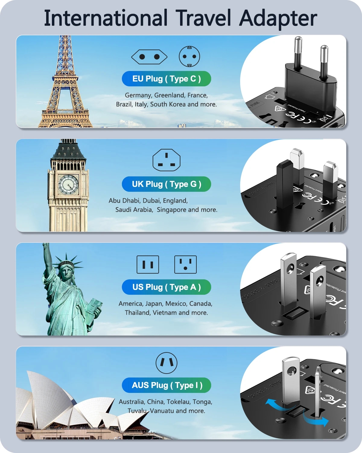 Universal Compact Travel Adapter Wall Plug Worldwide Travel Plug ...