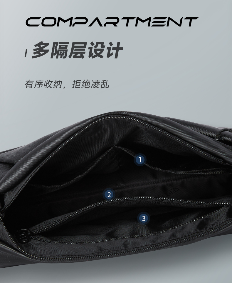 SEPTWOLVES Multi-Functional One-Shoulder Men Messenger Bag | Shopee ...