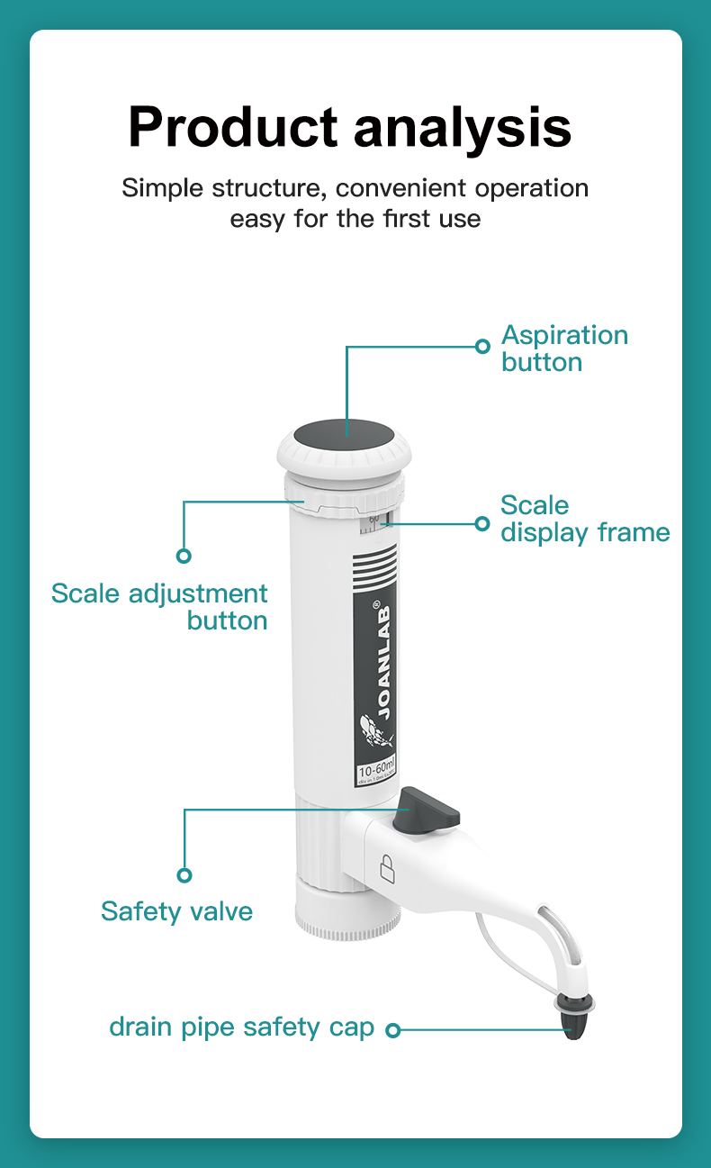 JOANLAB Bottle Top Dispenser Adjustable Quantitative Lab Dispenser ...