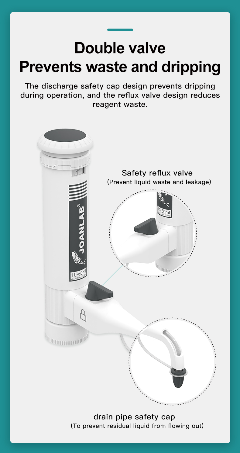 JOANLAB Bottle Top Dispenser Adjustable Quantitative Lab Dispenser ...