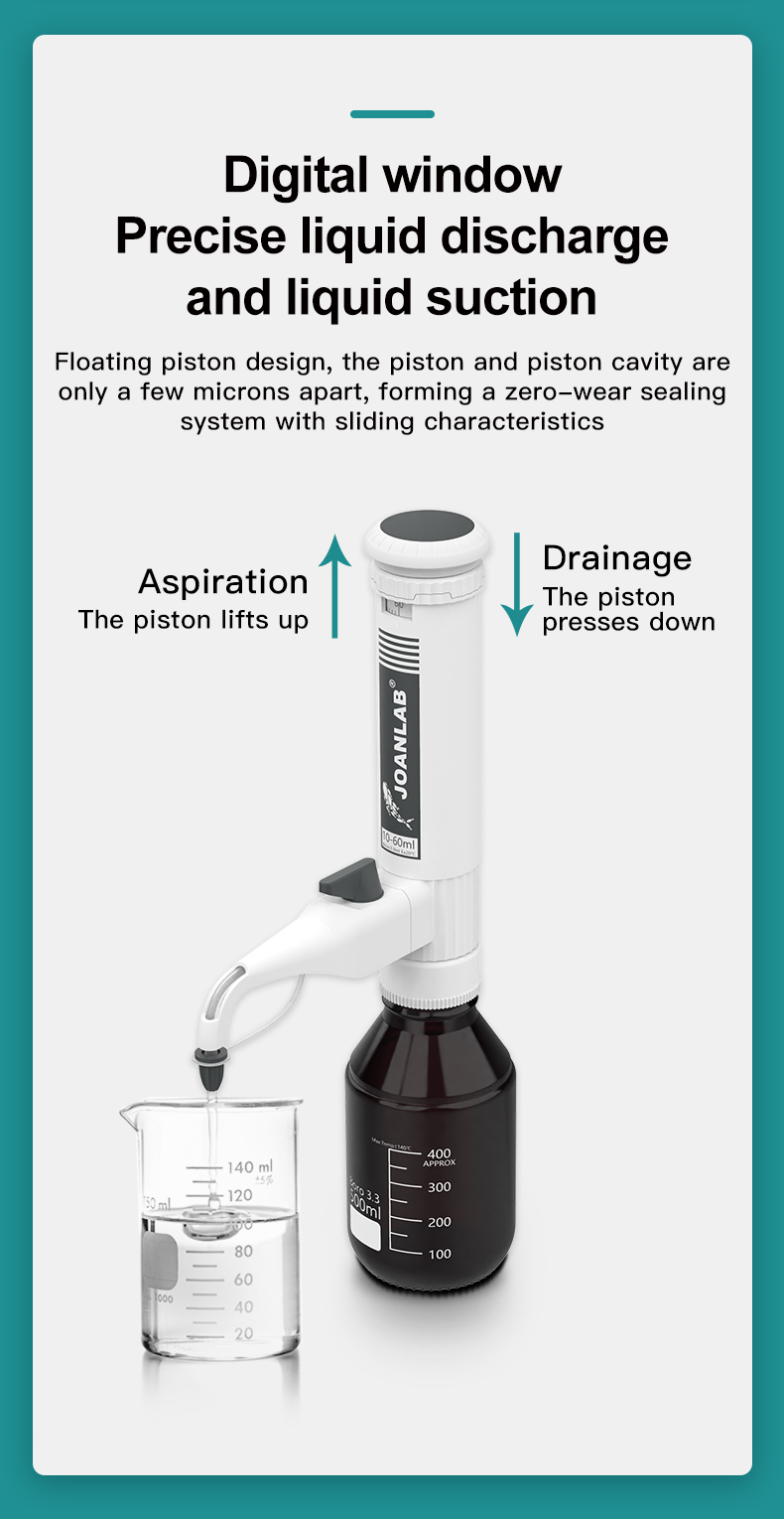 JOANLAB Bottle Top Dispenser Adjustable Quantitative Lab Dispenser ...