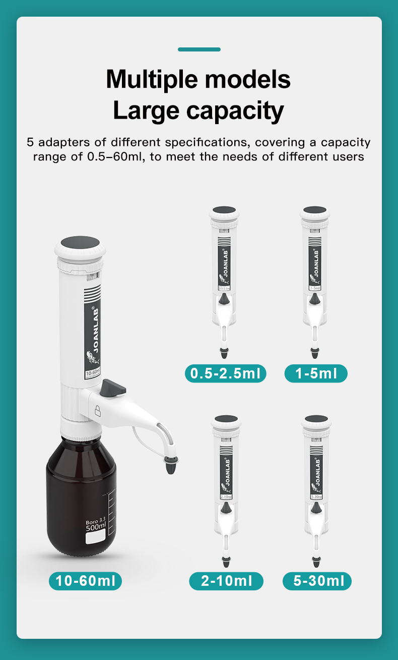 JOANLAB Bottle Top Dispenser Adjustable Quantitative Lab Dispenser ...