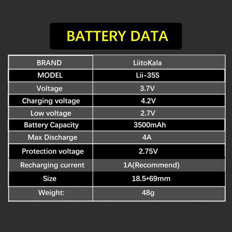 Liitokala Lii-35S Protected 18650 3500mAh Rechargeable Li-lon battery ...