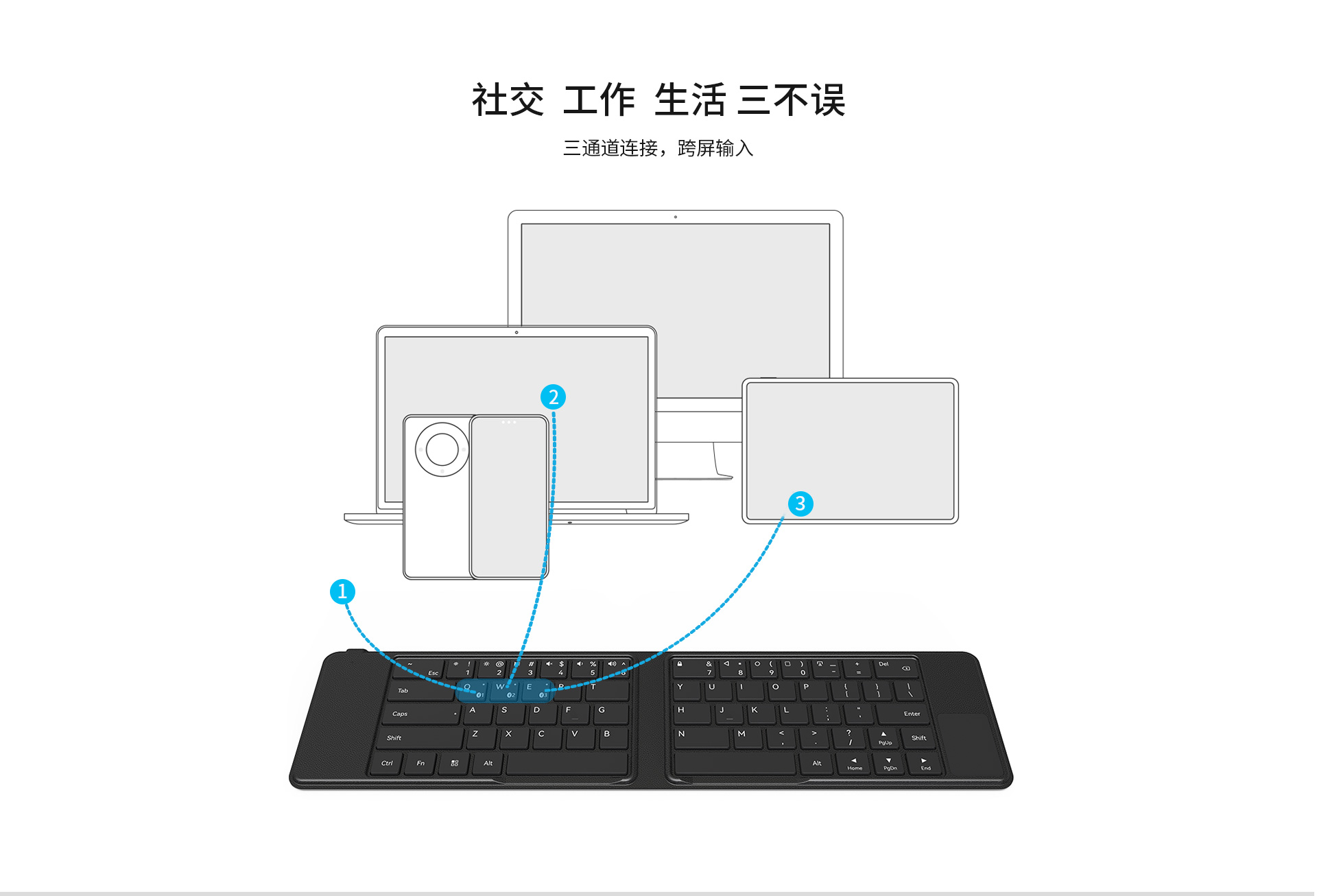 BOW Folding Smart Touch Bluetooth keyboard For Huawei Mate XT/Mate X6 ...