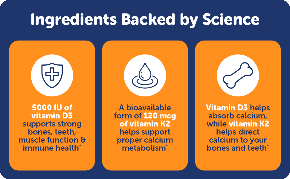 Ddrops Adults/Pregnancy Liquid Vitamin D3 5000 IU & Vitamin K2 120 mcg Supplement (90 Drops/2.5 ...
