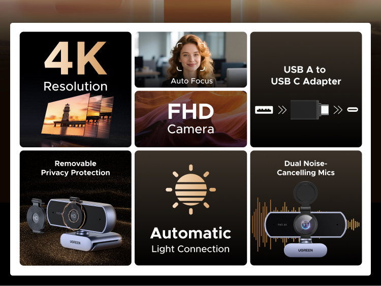 UGREEN Webcam with Microphone Computer USB External Camera 1080P 30FPS ...