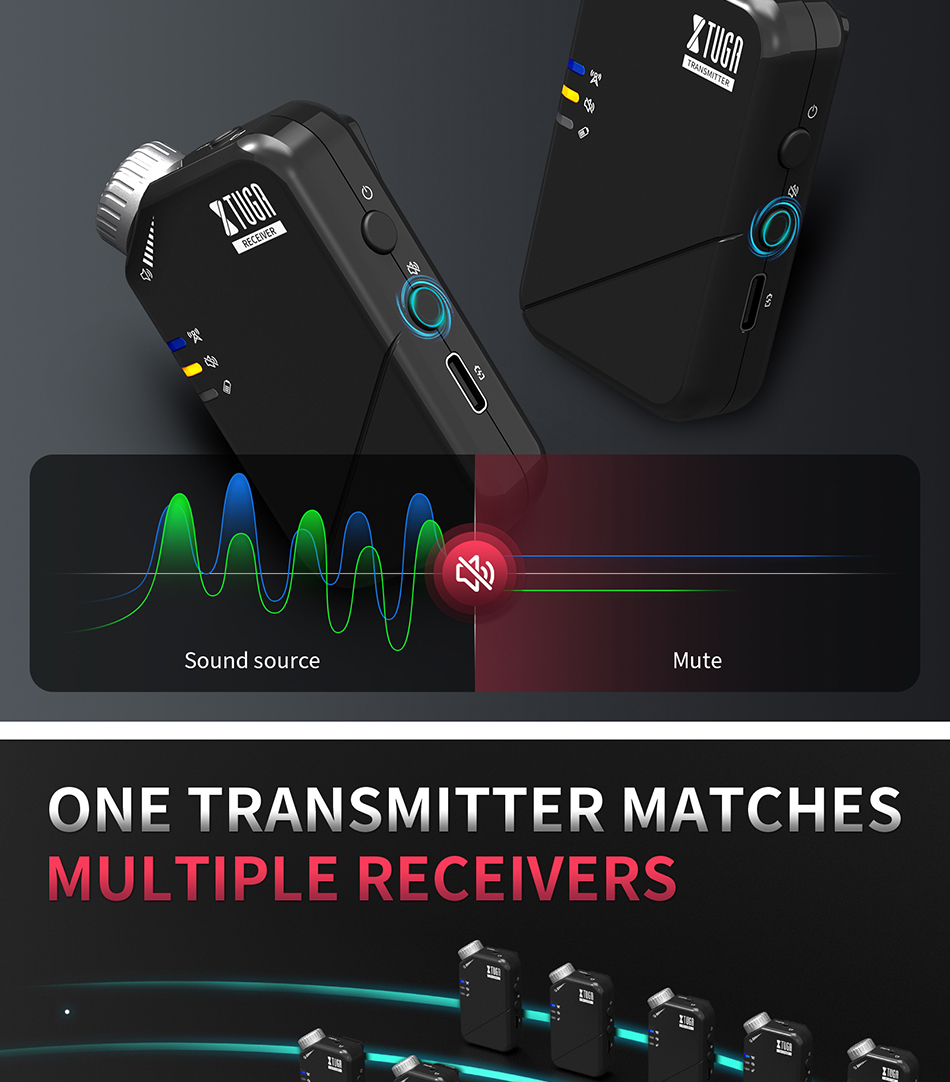 XTUGA J02S 2.4G Wireless In Ear Monitor System with Earphones ...