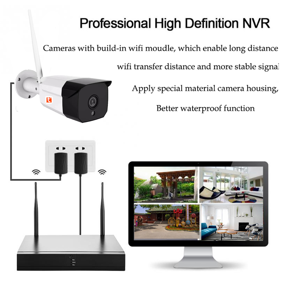 Tuya Outdoor NVR Kits 4CH NVR 4pcs IP Wifi Waterproof Camera LAN Port ...