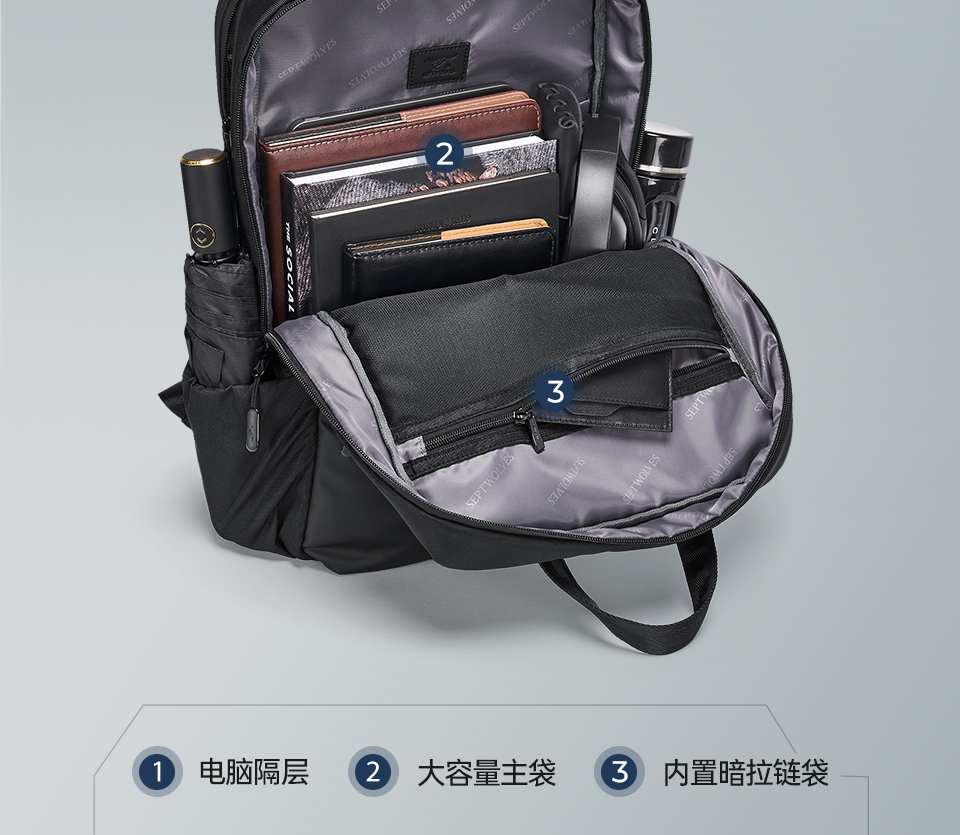 SEPTWOLVES backpack 2025 new men's backpack leisure travel computer bag ...