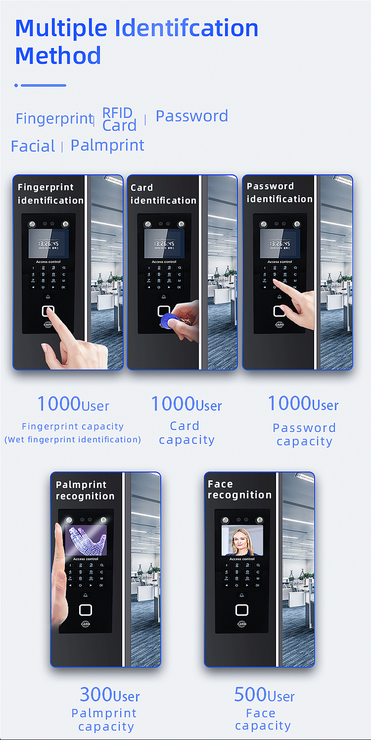 Face Recognition Door Access Control System Fingerprint Face Time ...