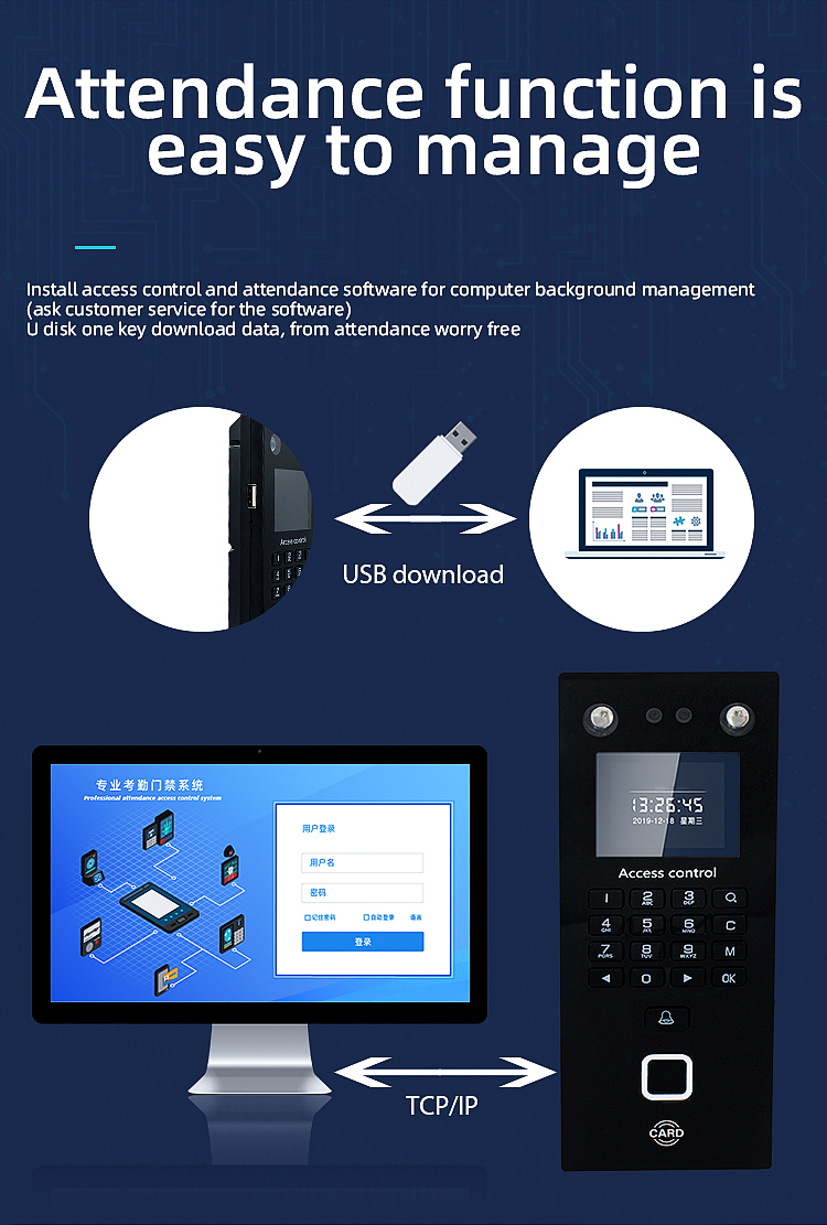 Face Recognition Door Access Control System Fingerprint Face Time ...