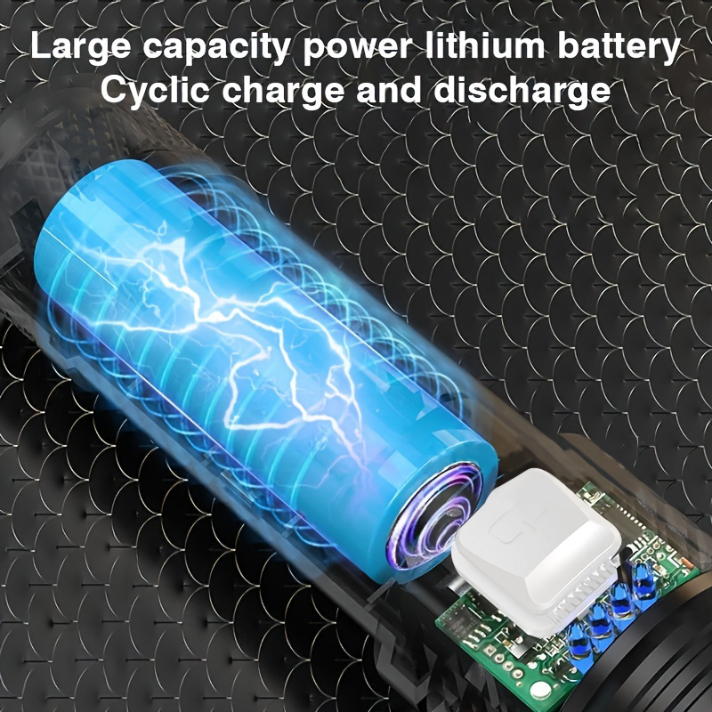 LED 1-2PCS Telescopic Zoom Flashlight High Power Torch Light USB ...