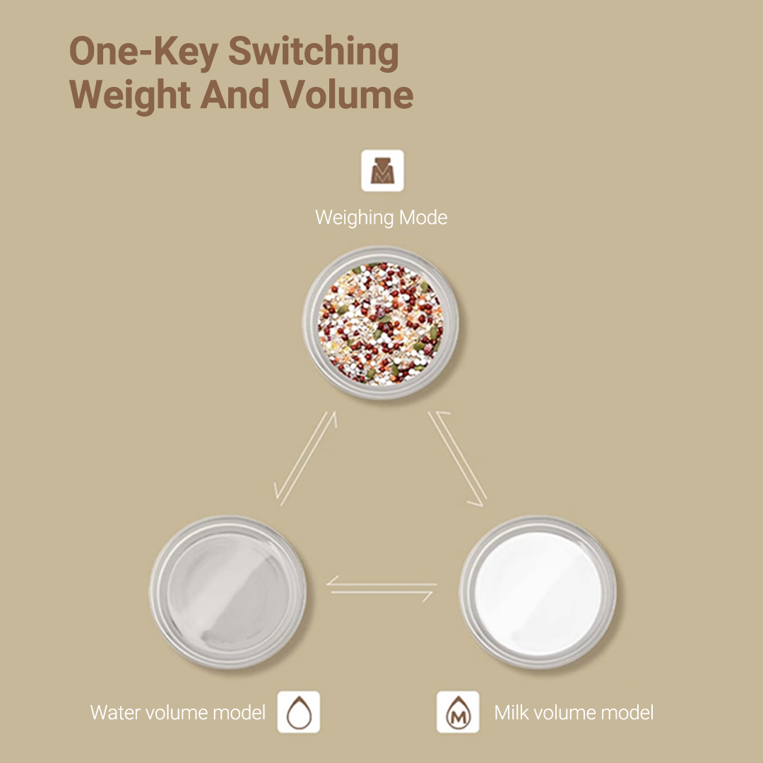 Camry Digital Kitchen Scale Food Scale Penimbang Makanan with 5kg/1g ...