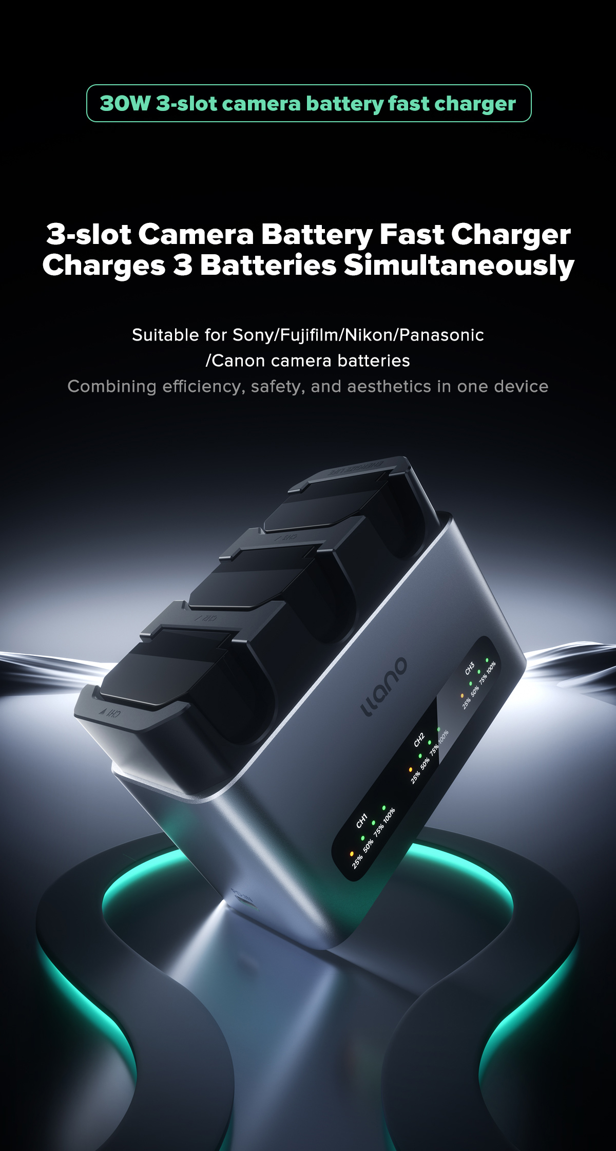 LLANO Camera Battery Fast Charging Box 3-Slot Charger for NP-FZ100 NP ...