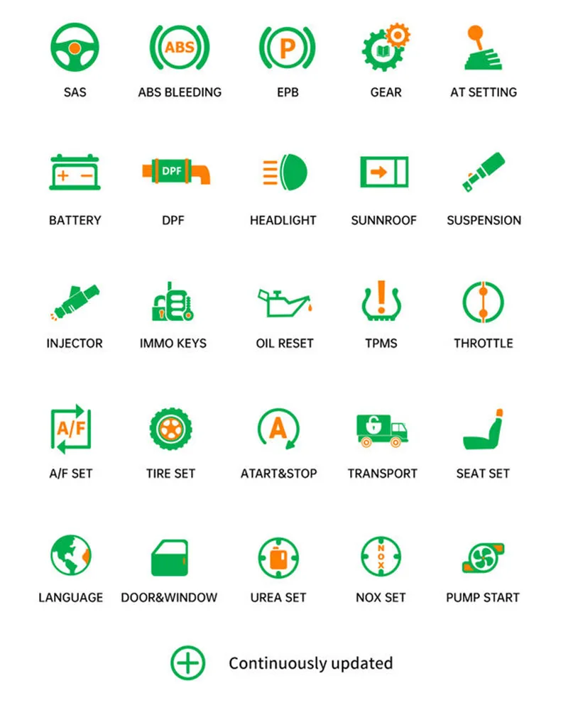 【MY Stock】ANCEL V6 PRO OBD2 Bluetooth Automotive Scanner Bi-Directional ...