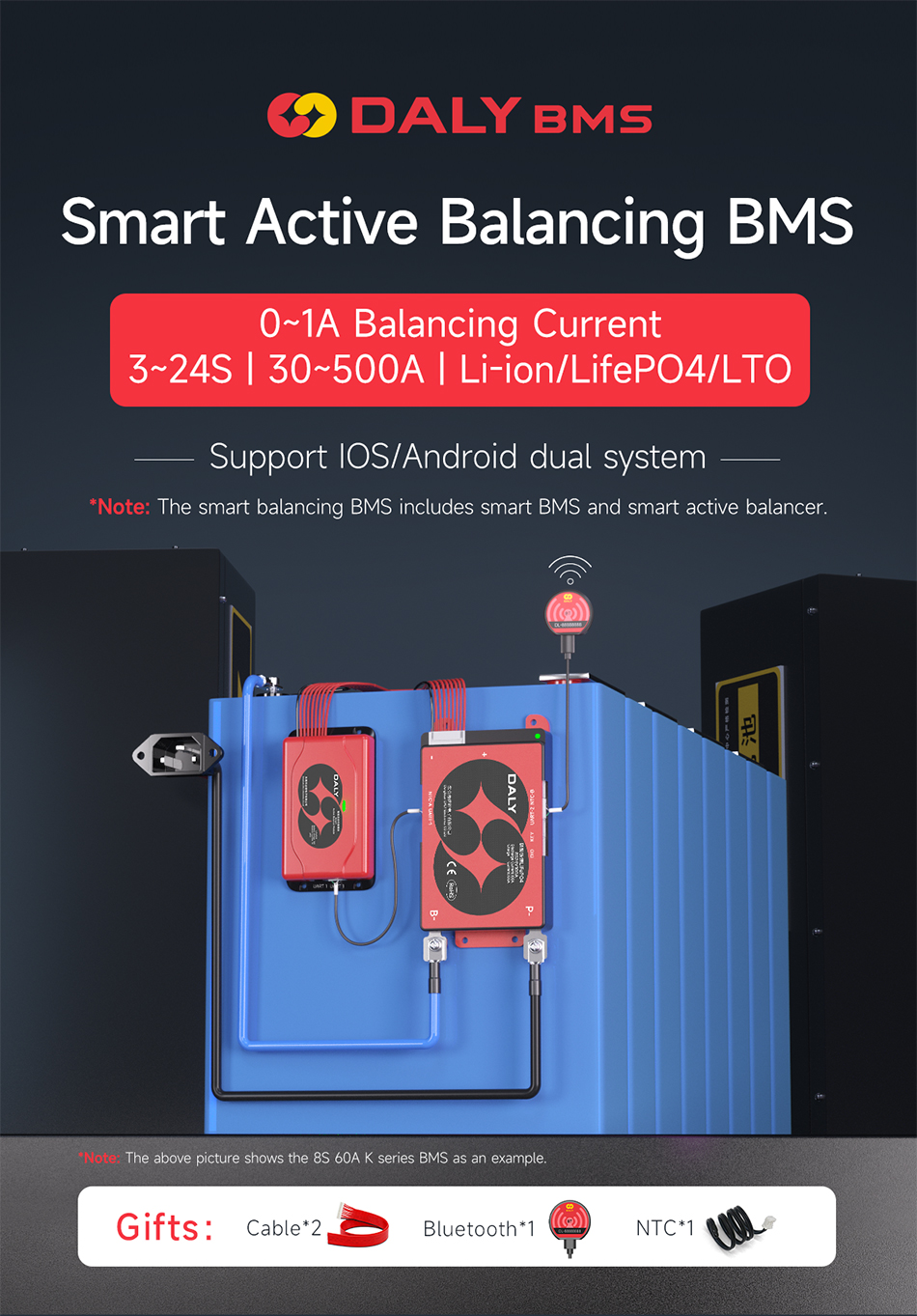 Daly Smart BMS with Bluetooth+ Smart Active Balancer with Bluetooth 1A Current 4S 8S 12S 15S 16S ...