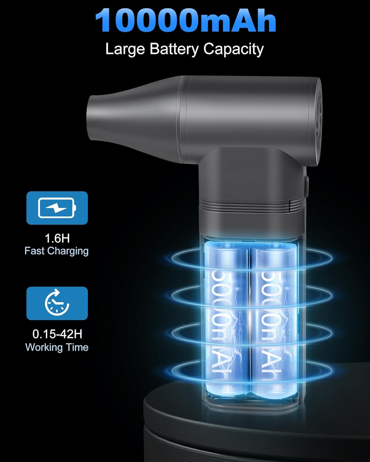 2025 New (10000mAh) Turbo Violent Fan 2in1 Multifunction 100000RPM Jet ...