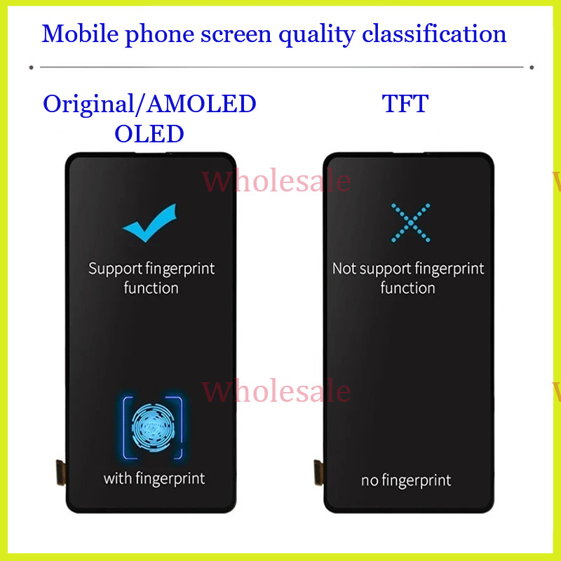 Original AMOLED Samsung Galaxy A55 5G LCD Display Touch Screen With ...