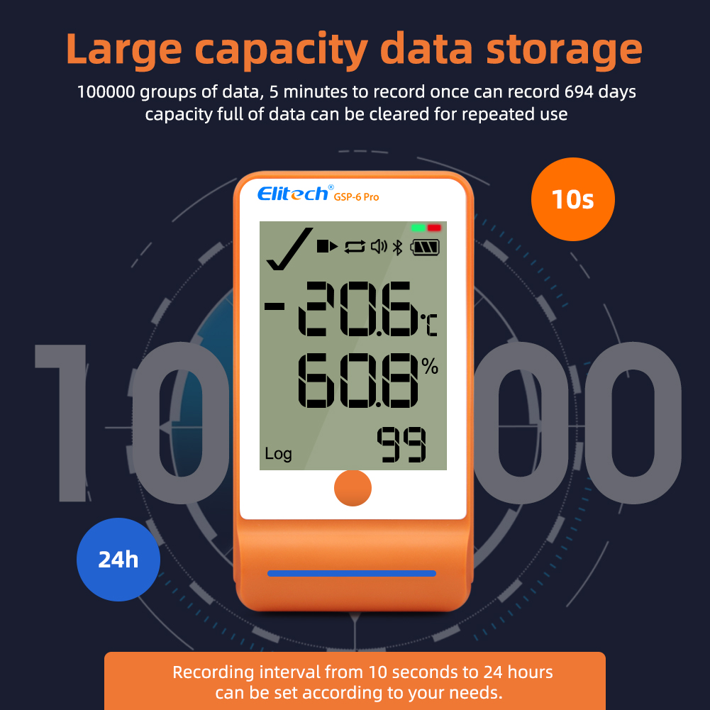YAGO Temperature and humidity data logger, probe sound and light alarm ...
