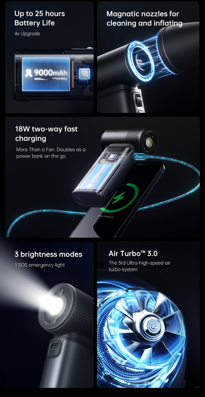 JisuLife Handheld Fan Ultra2 9000mAh Longlasting Mini Fan 5 in 1 Fans ...