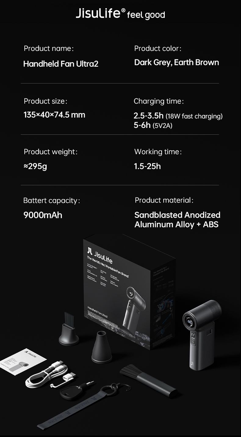JisuLife Handheld Fan Ultra2 9000mAh Longlasting Mini Fan 5 in 1 Fans ...